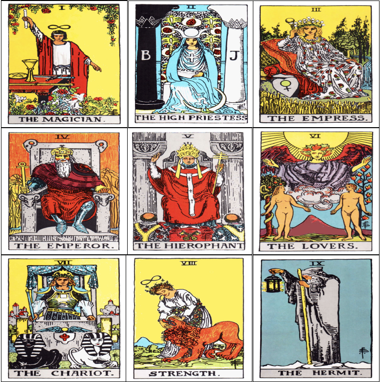 Tarot Memory Game – The Wheel of Tarot
